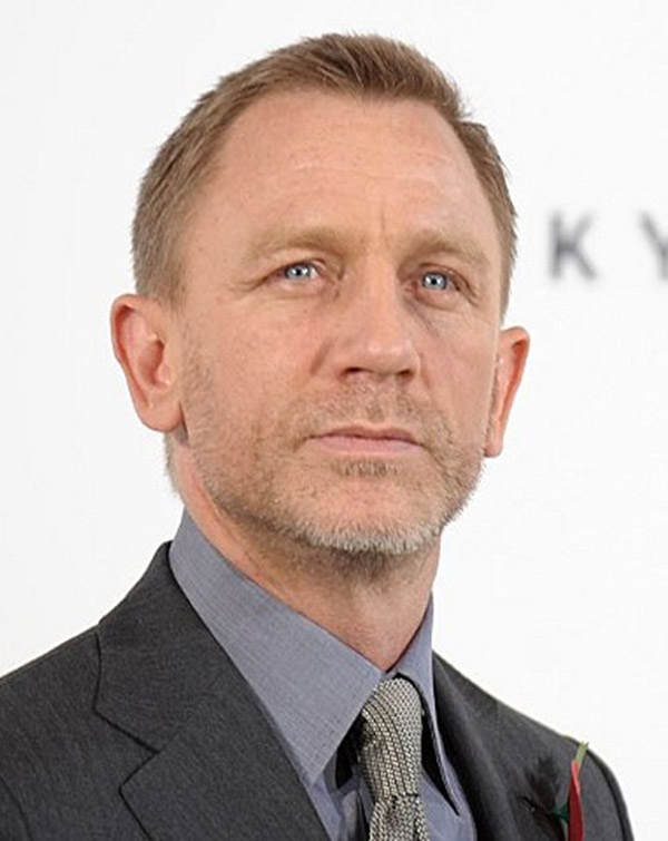 13 famous people who frequently wear different type of wigs - Mscoco Hair